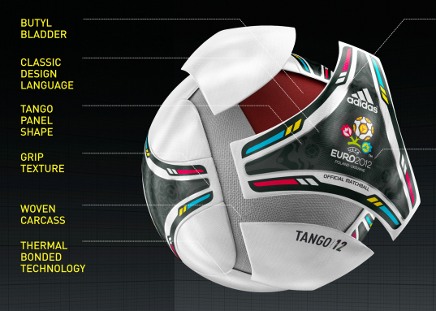 Designfax – Technology for OEM Design Engineers