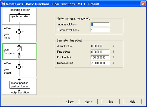 Designfax – Technology for OEM Design Engineers