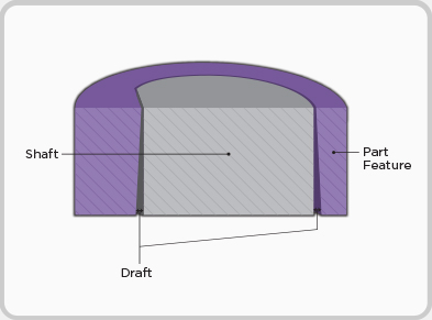 Designfax – Technology for OEM Design Engineers