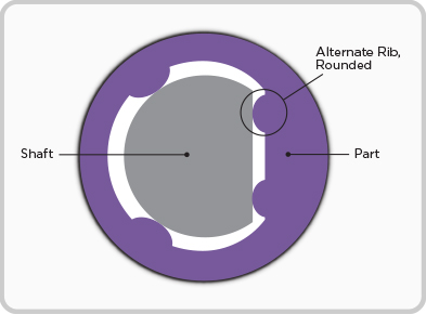 Designfax – Technology for OEM Design Engineers