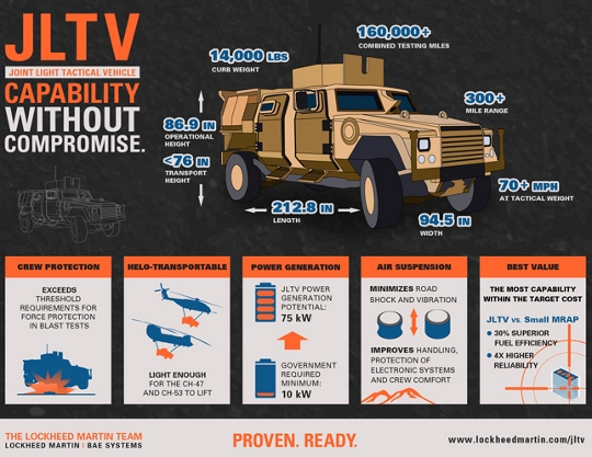 Designfax – Technology for OEM Design Engineers