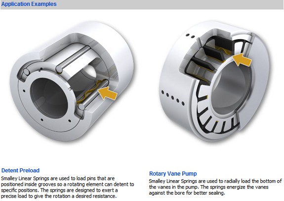 Designfax – Technology for OEM Design Engineers