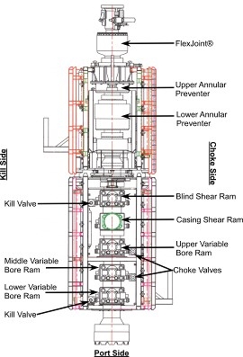 Designfax – Technology for OEM Design Engineers