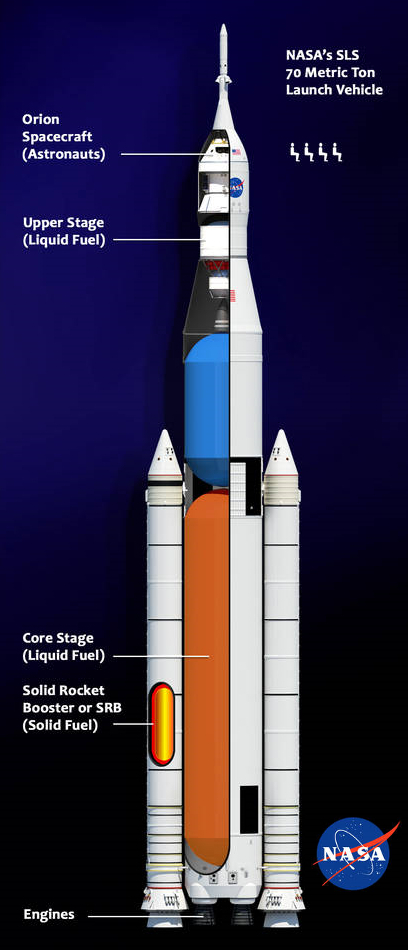 Nasa Thermal Protection System