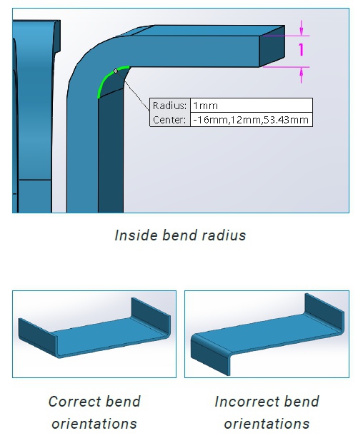 Designfax – Technology for OEM Design Engineers