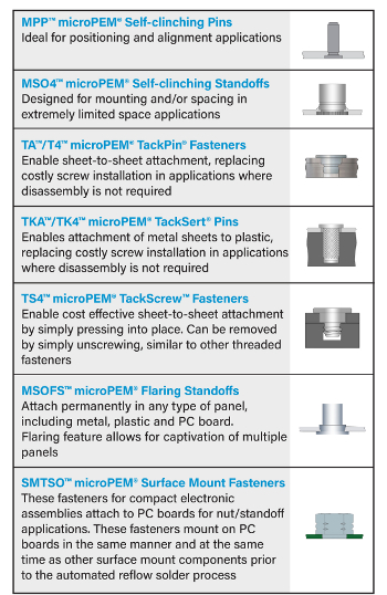 Designfax – Technology for OEM Design Engineers