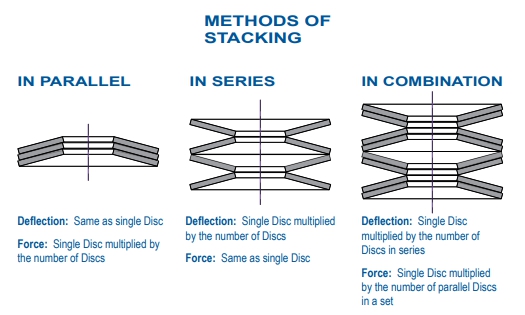 Designfax – Technology for OEM Design Engineers