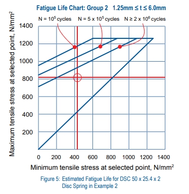 Designfax – Technology for OEM Design Engineers