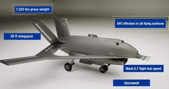 Designfax – Technology for OEM Design Engineers
