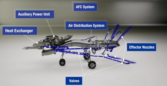Designfax – Technology for OEM Design Engineers